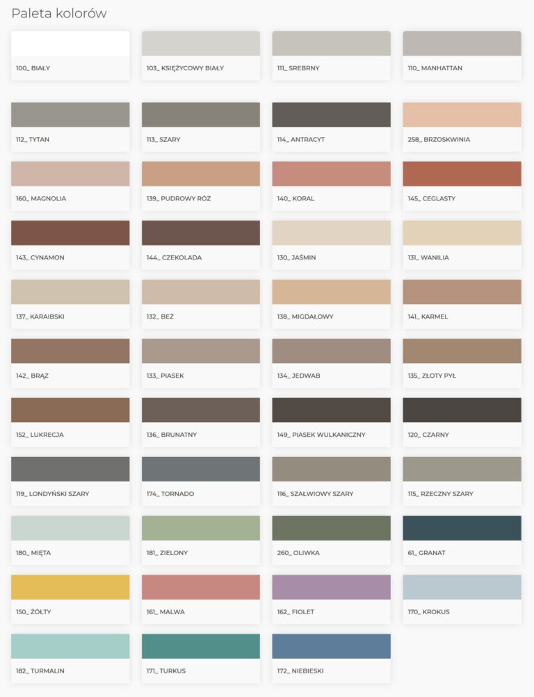 Fuga cementowa MAPEI ULTRACOLOR PLUS 5kg - Fugi.pl